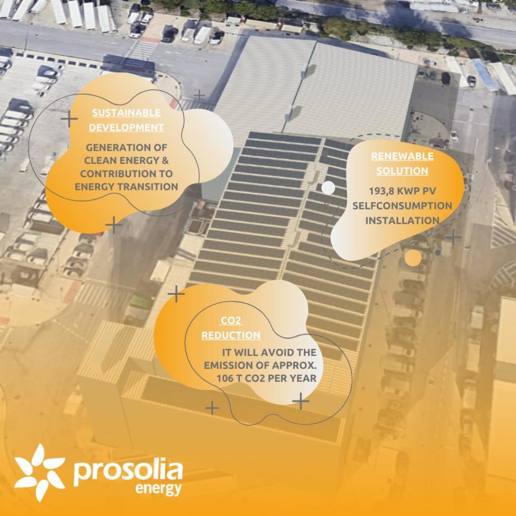 Prosolia Energy has designed and developed a 193.8 kWp PV energy ...